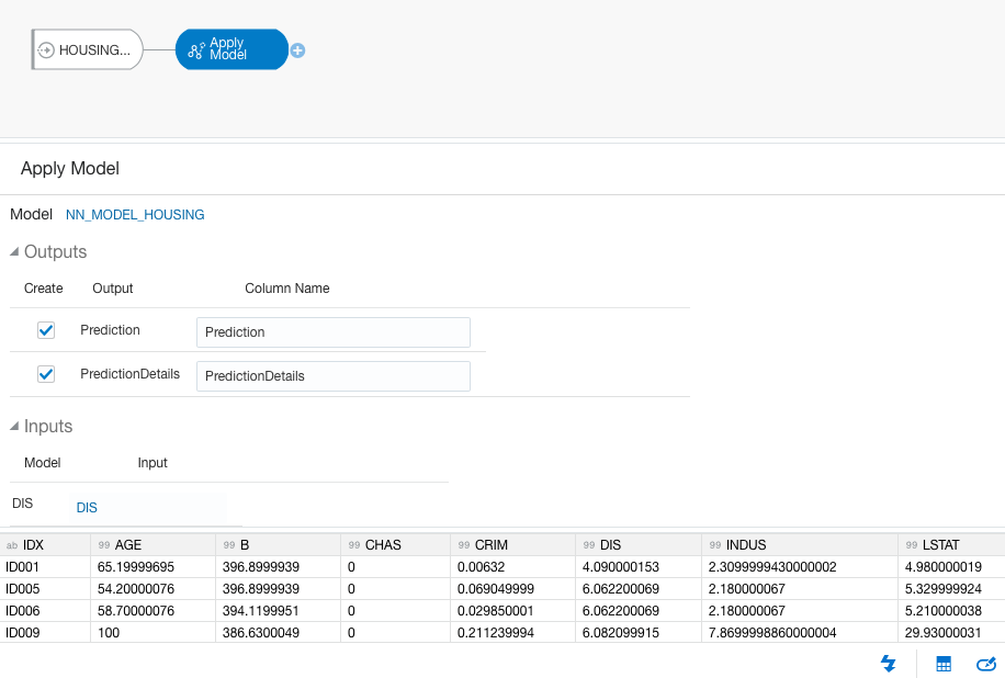 Using Oracle Adw Machine Learning Models In Oracle Analytics Part 2