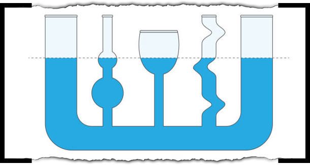 Experimentos de Ciencias Naturales: Principios de Pascal - Química ...