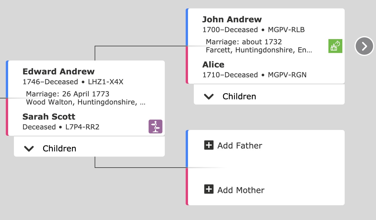 Genealogy's Star: The end of an ancestral line: A Significant ...