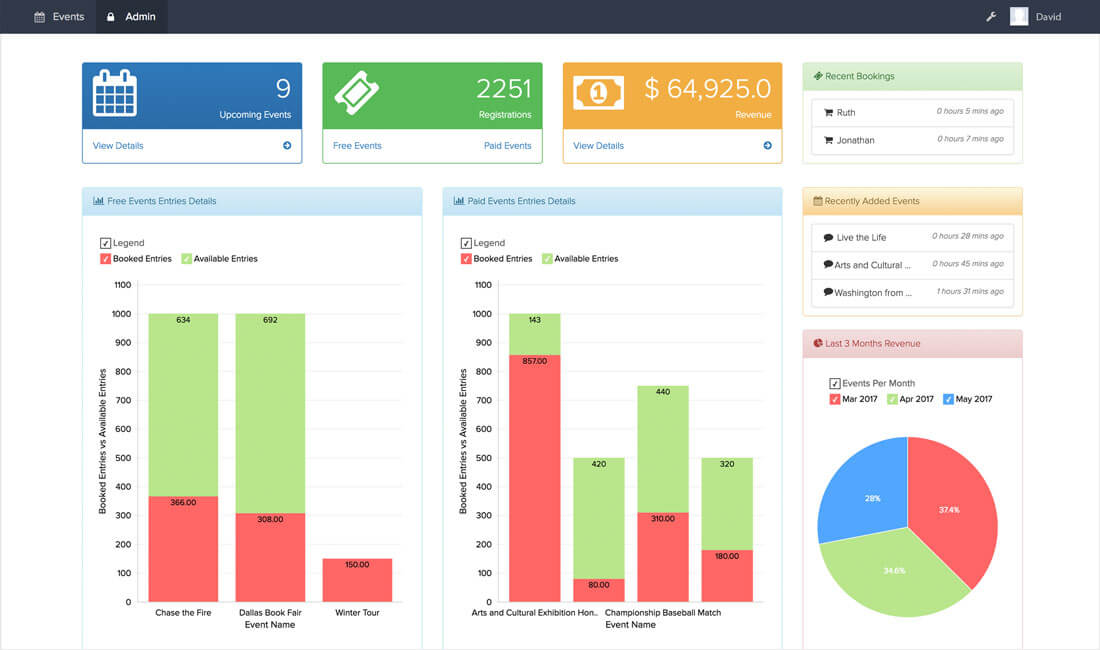 Best CRM Software for Event Management