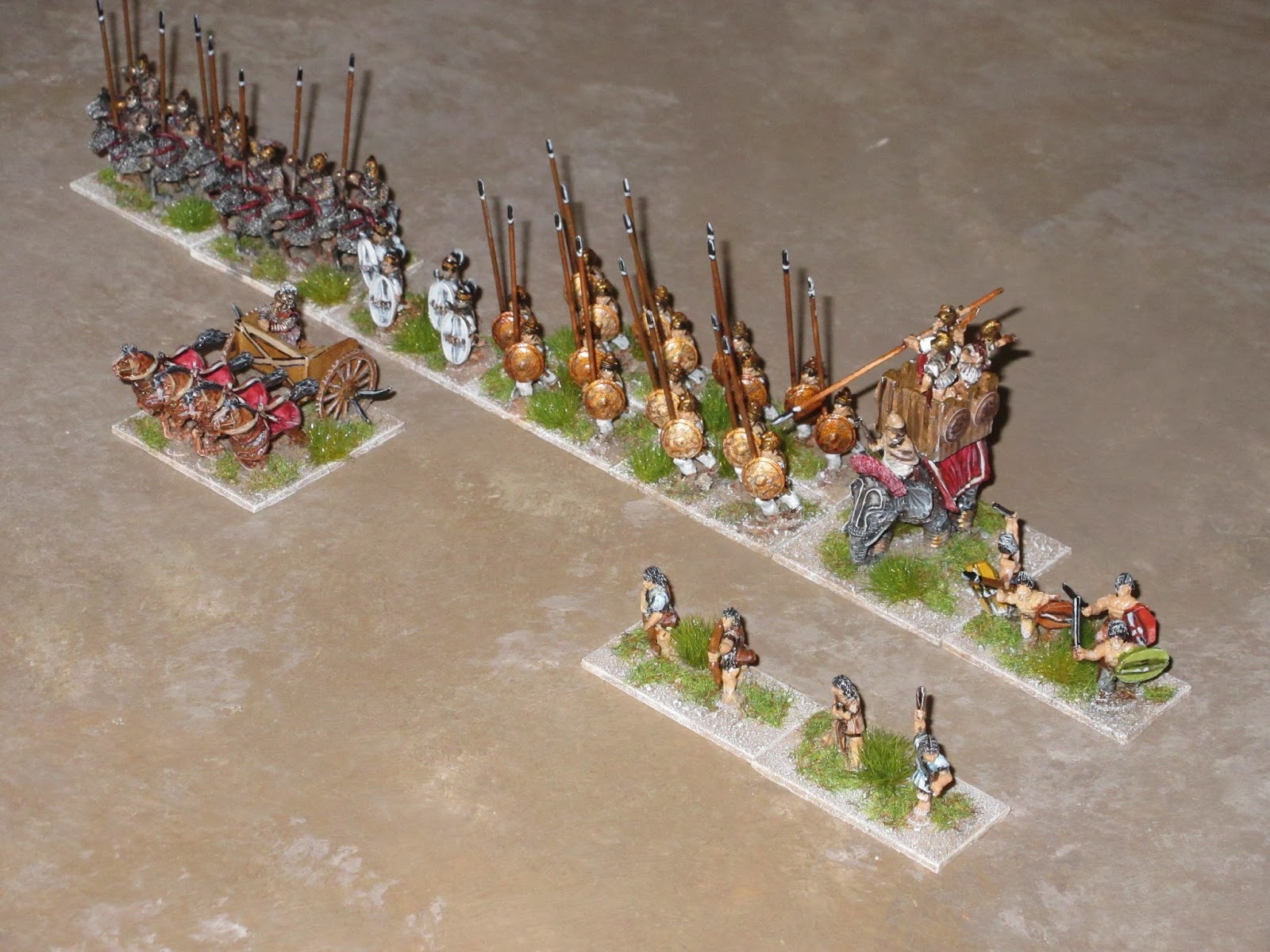 Storm within the Empire: The Seleucid in battle array.