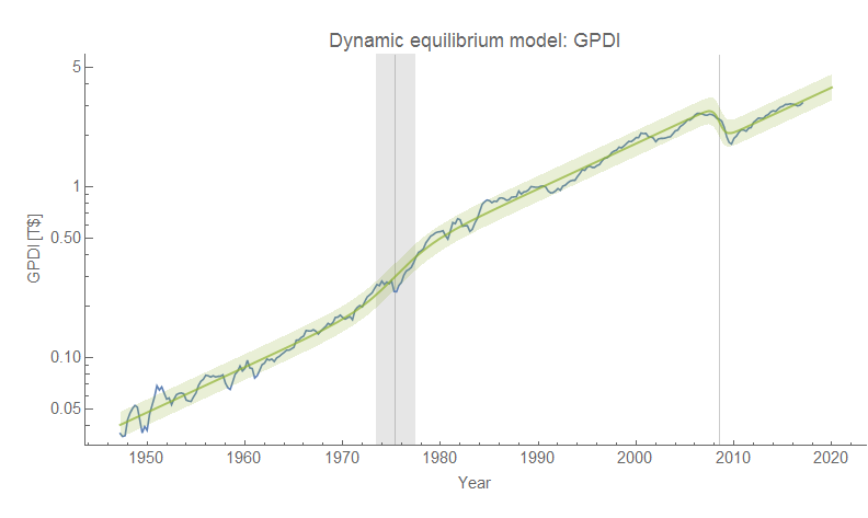 Information Transfer Economics: November 2017