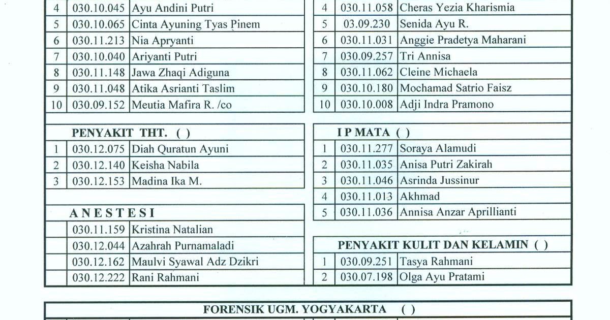 PSPPD FK USAKTI: Pengumuman Kepaniteraan Klinik Periode 16 Mei 2016