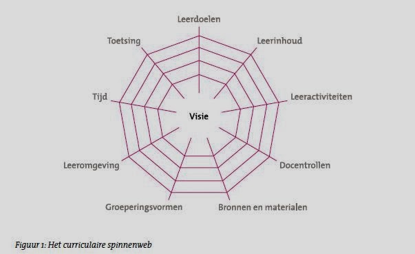 JOULE 4 JOU: februari 2014