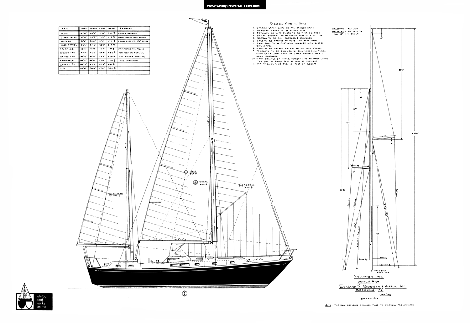 Whitby 42 Challenger For Sale: Challenger Specs