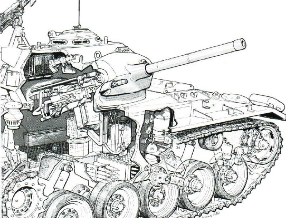 M24 Chaffee Blueprints