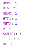 Learn JavaScript and Angular: JavaScript - jQuery - DOM Manipulation - Q&A