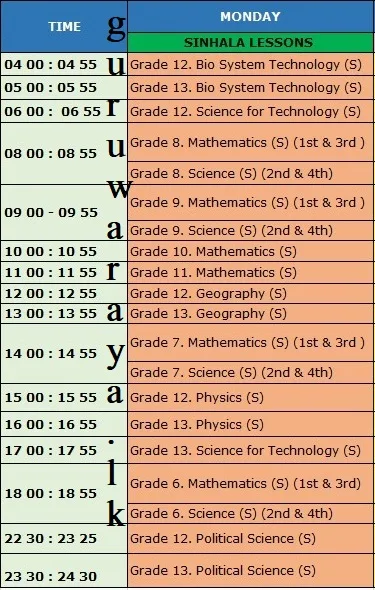 Guru Gedara Common Time Table - Teacher