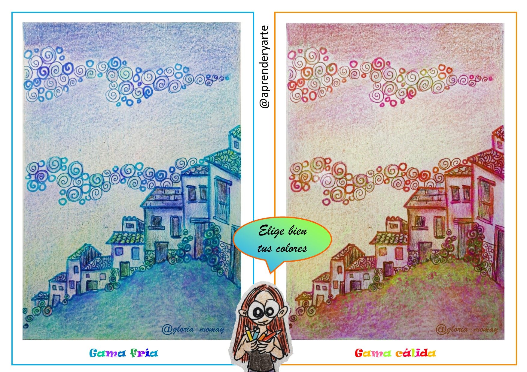 Gloria Morán Mayo Espacio didáctico: GAMAS DE COLORES I (GAMA FRÍA Y ...