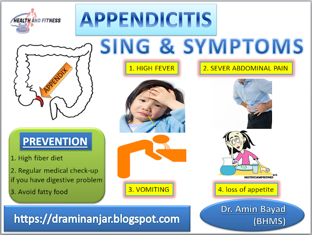 HEALTH AND FITNESS: What is appendicitis ? | causes, symptoms, and ...