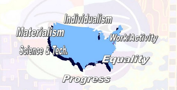 WilliamHartPhD's Notes: InterculturalCom: Cultural Values: Dominant ...