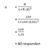 Yudhi Keswanto: Skripsi AKBID