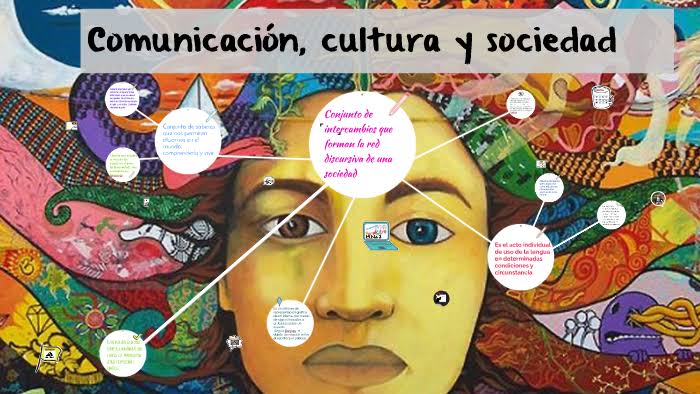 Comunicación Cultura Y Sociedad