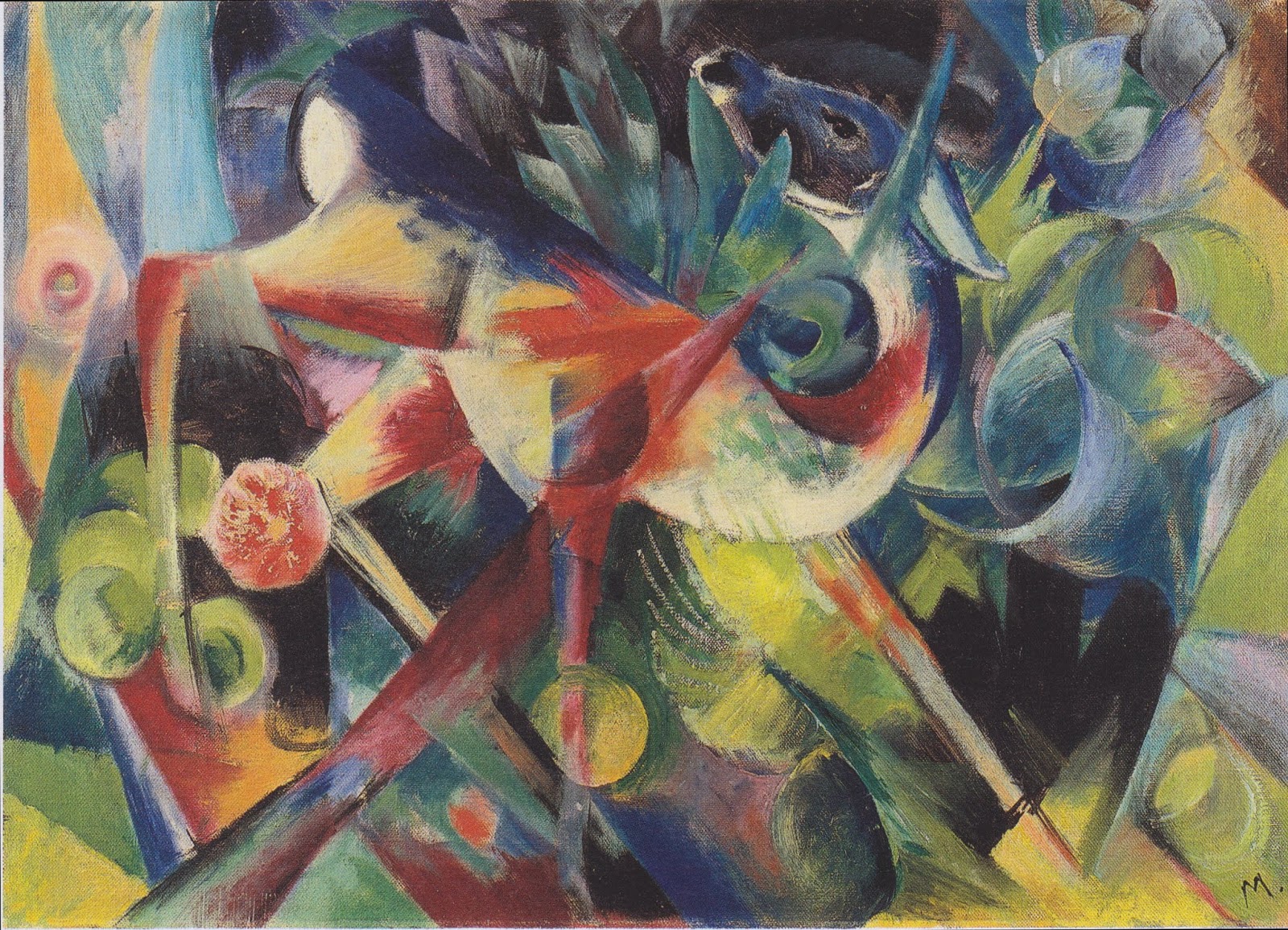 Econ Analysis Tools: Collection of Franz Marc paintings