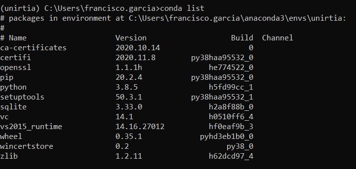 Iniciar un proyecto de Ciencia de Datos en Python con Anaconda ...