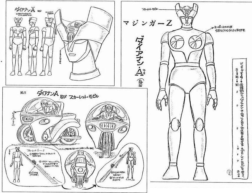 La Fantasia Errante: SCHEDE TECNICHE - MAZINGA Z