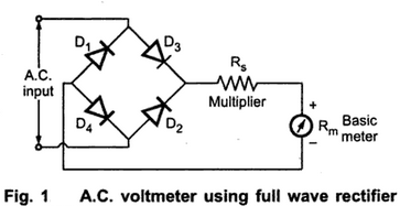 A.C. Voltmeter Using Full Wave Rectifier