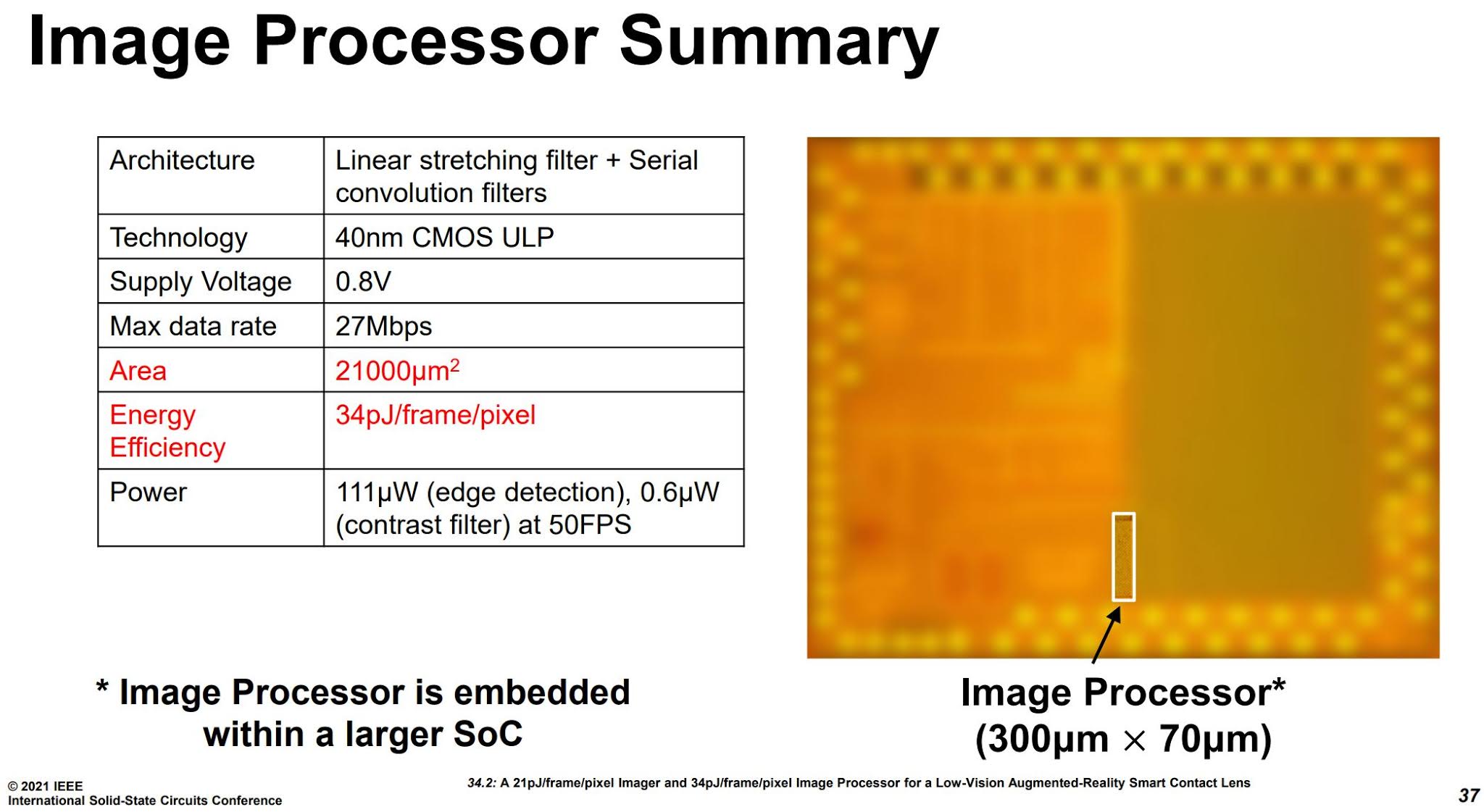 Image Sensors World: ISSCC 2021 Presentations On-Line: Mojo Vision's ...