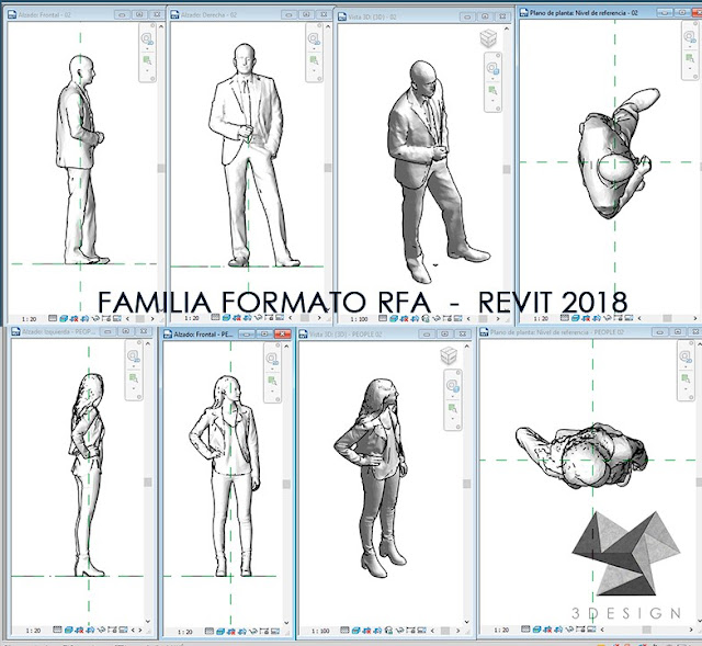 Set personas REVIT 2018