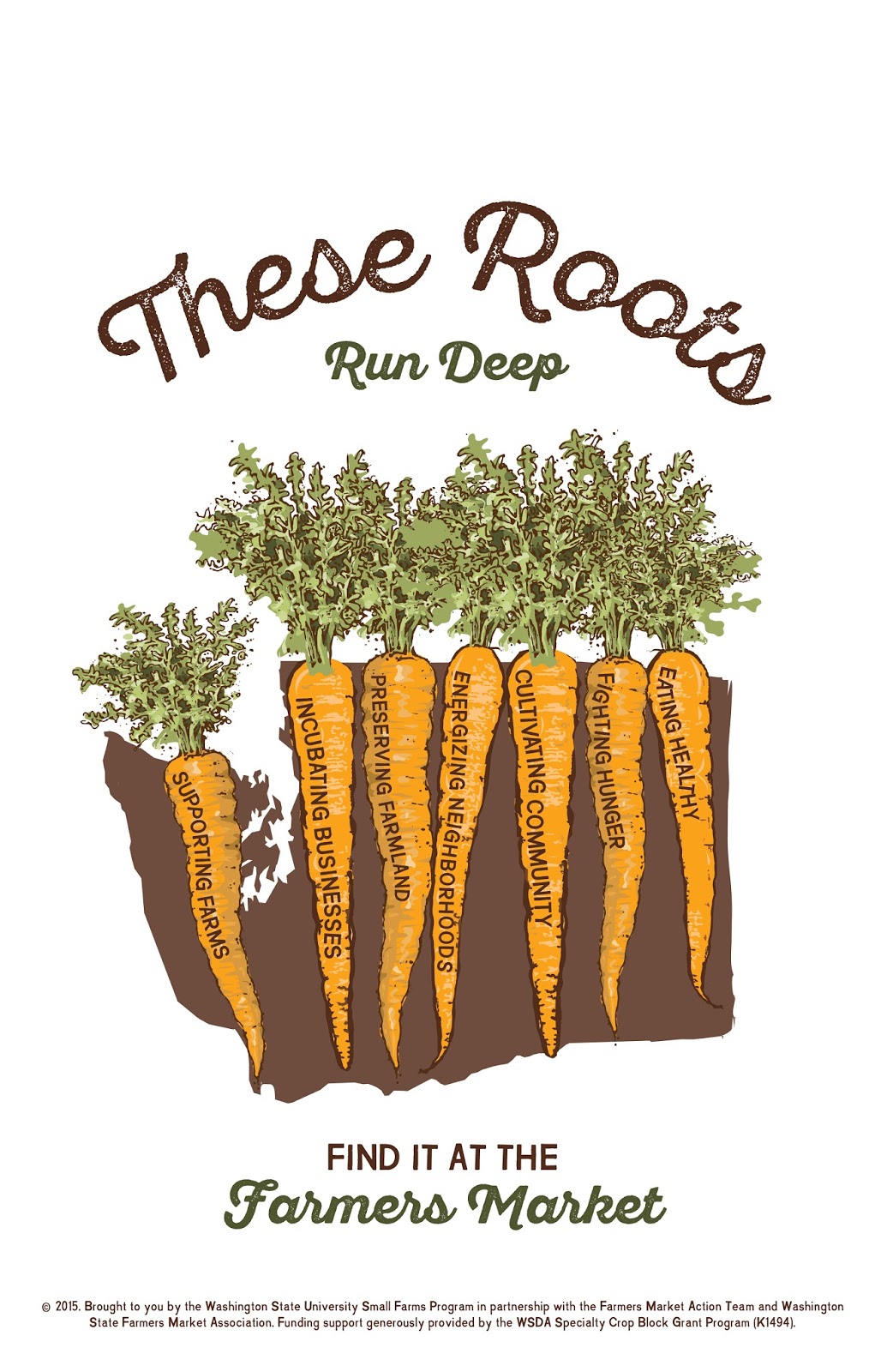 WSDA AgBriefs: Roots run deep at Washington farmers markets