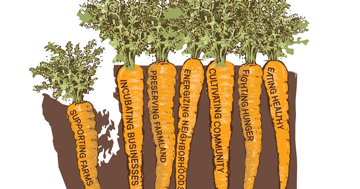 WSDA AgBriefs: Roots run deep at Washington farmers markets