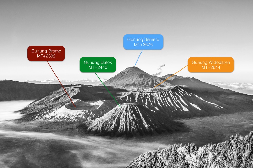 UN PETIT TOUR EN INDONESIE 2017: DIRECTION LE PARC BROMO-TENGGER-SEMERU