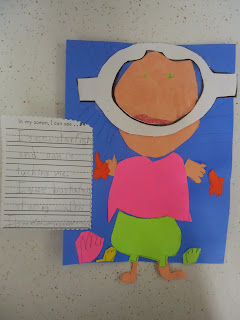 Forming Futures in First Grade: Diving In Deep!!!