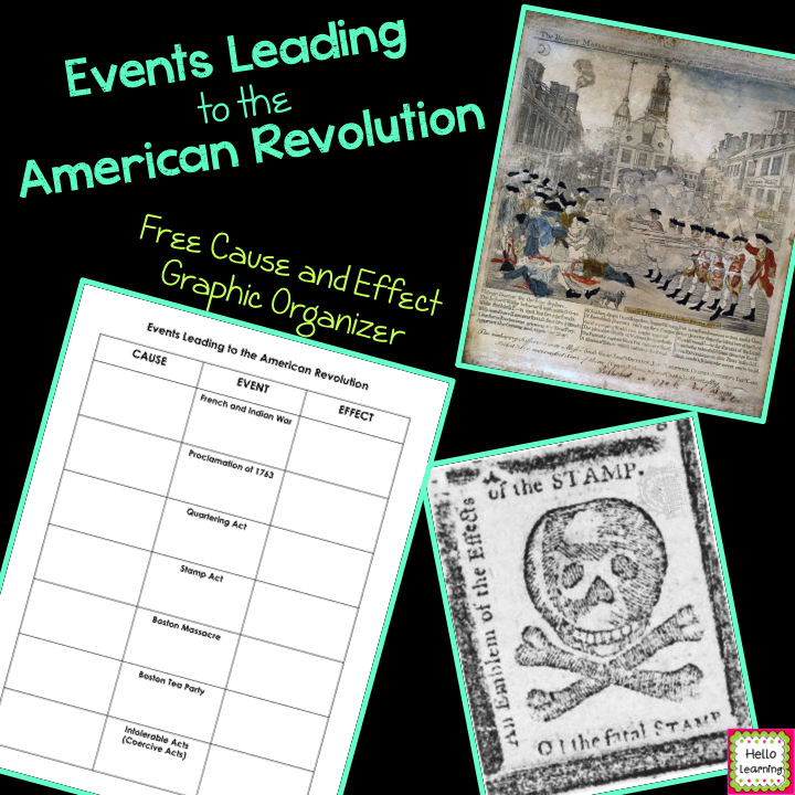 Hello Learning!: American Revolution- Student Engagement and Note-Taking