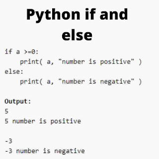 How To Apply Condition In Python | Python If Else - Docodehere