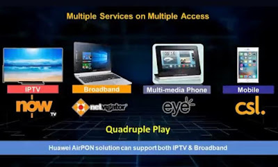 Akses Fiber Management System Lebih Cepat dengan Solusi AirPON Huawei