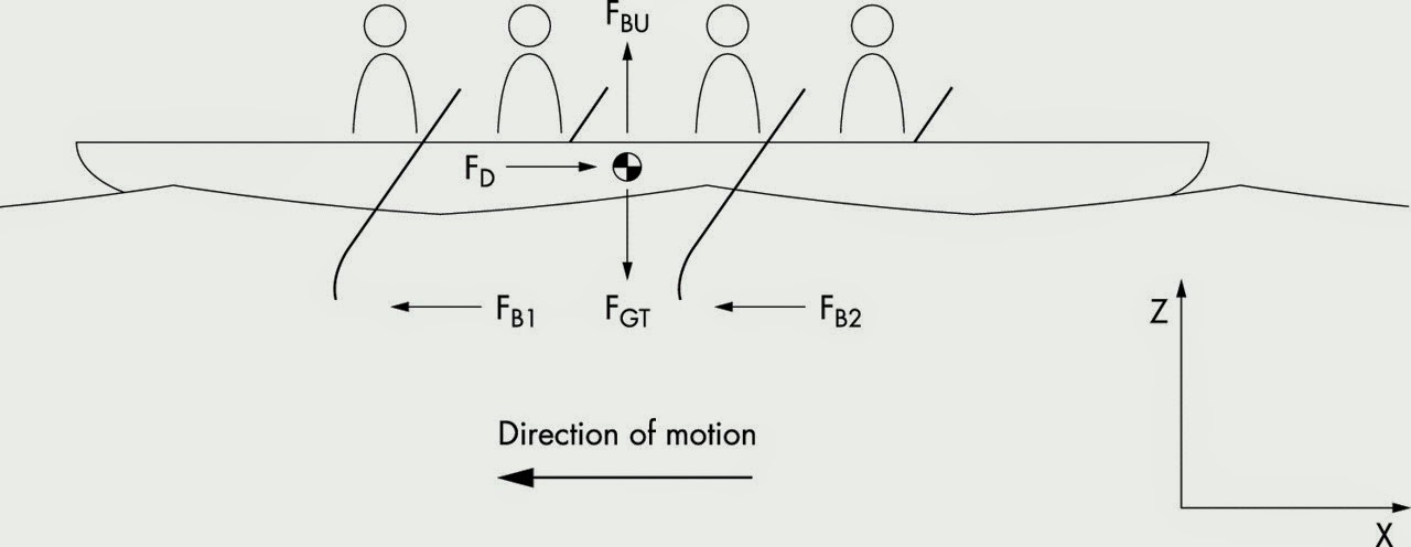 RAMS RAVENS AND WRECKS : 2013-11-03