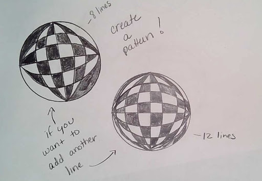 Checkered Spheres