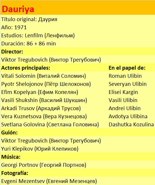 Cine Rusia: DAURIYA (Даурия)