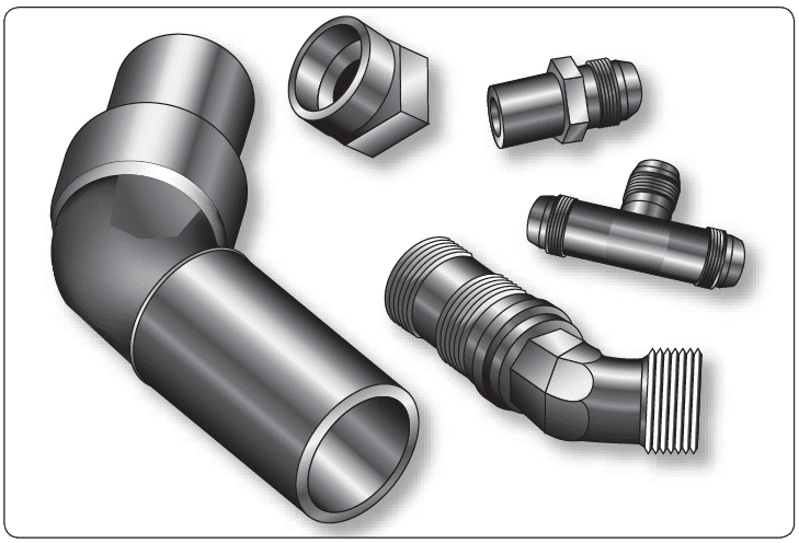 Aircraft Rigid Fluid Lines (Part 2)