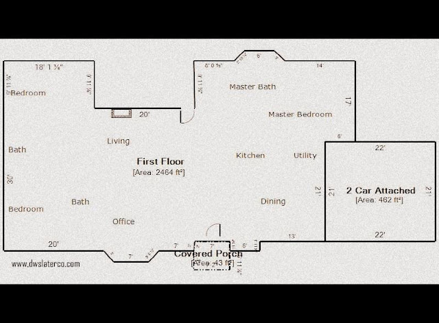 How do Appraisers Measure a Home?