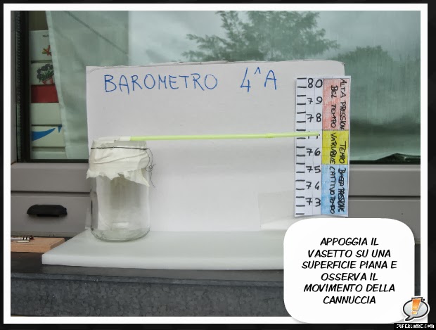 LA MITICA 5^ A: IL BAROMETRO DELLA 4 ^ A