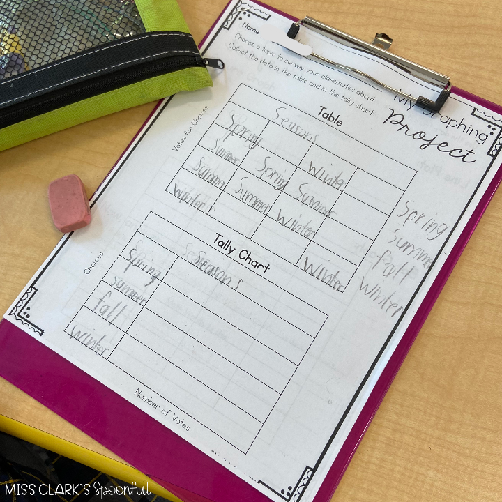 Make Graphing FUN with This Activity! - Miss Clark's Spoonful