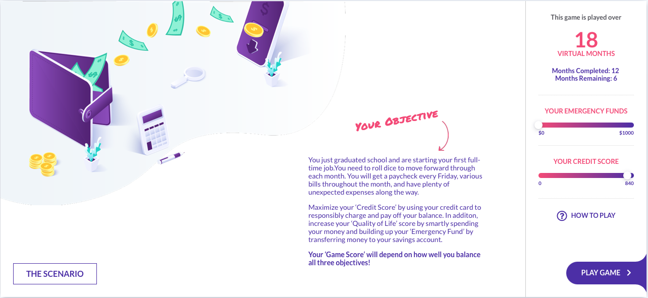 A Stable Beginning: Personal Finance Lab: Interactive Budget Game and ...