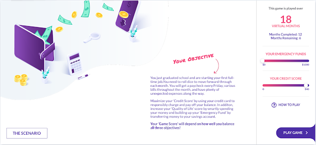 A Stable Beginning: Personal Finance Lab: Interactive Budget Game and ...