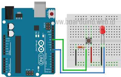 Komunikasi Dua Arah Antara Arduino dan Processing | BoArduino