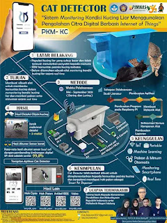 83+ Contoh Poster PKM-KC PIMNAS 2021 - Newbie Master