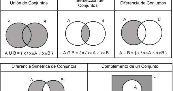 ARITMETICA PRE SAN MARCOS SEMANA 3 2020 SOLUCIONARIO DECO UNMSM ...