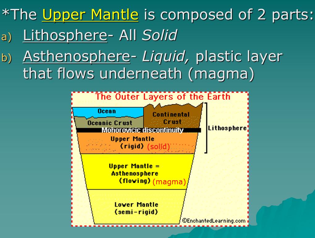 Mr. Villa's 7th Gd Science Class: Videos and Pictures of Earth's ...