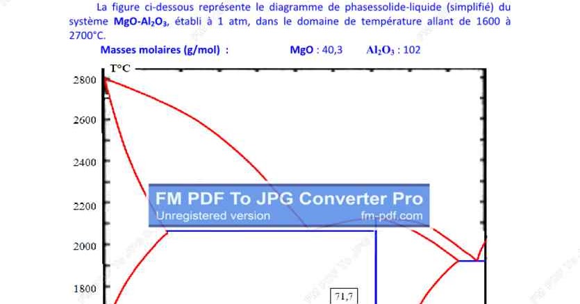 Exercices serie 1 corrigés diagramme de phases PDF SMC3