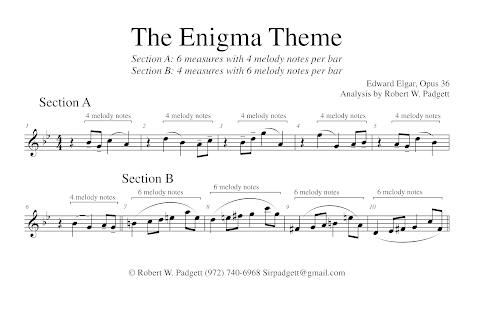 Elgar's Enigma Theme Unmasked: Elgar's Enigma Theme Psalm 46 Cipher
