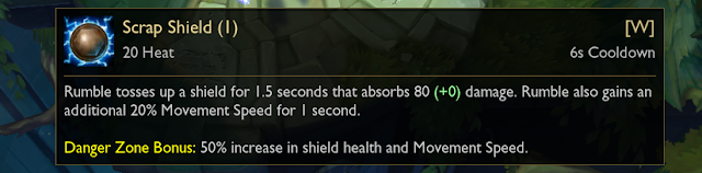 Surrender at 20: 7/24 PBE Update: Tentative Balance Changes