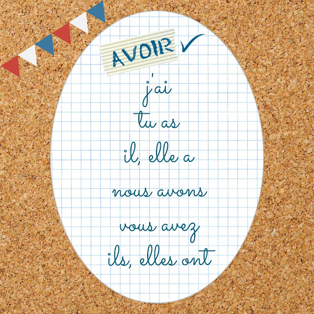 Notre blog de français: Avoir (Présent) - Conjugaison verbal