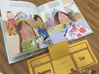 Opening Up a Character on Book Talk Thursday | This Literacy Life