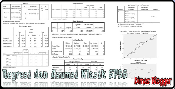 Cara Membaca Hasil Model Summary di SPSS IBM 23 - Dimas Channel