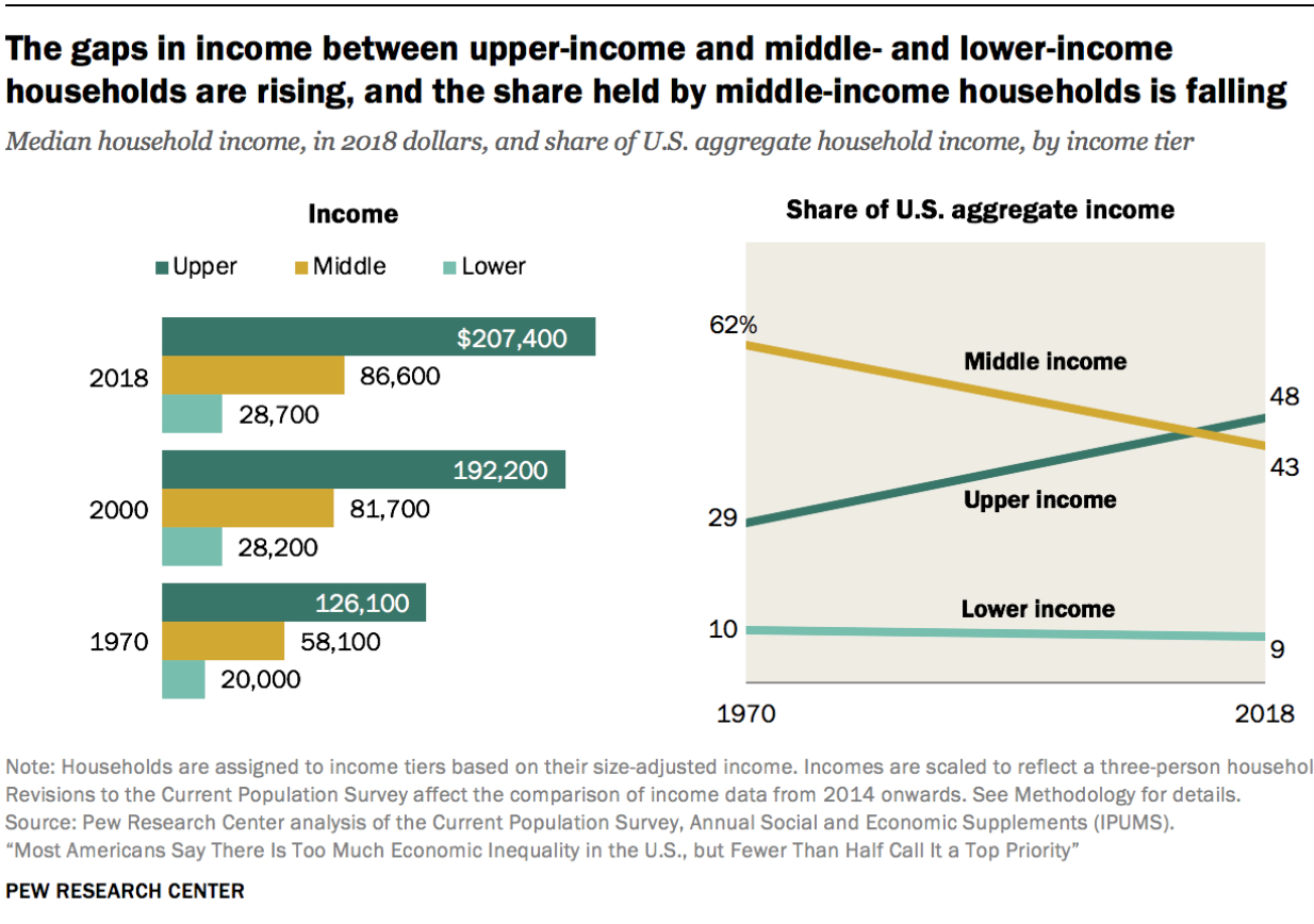 Musings On Markets The Billionaire Tax The Worst Tax Idea Ever musings-on-markets-the-billionaire-tax-the-worst-tax-idea-ever